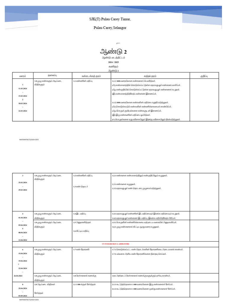 RPT MATH THN 2 (TAMIL VERSION) | PDF