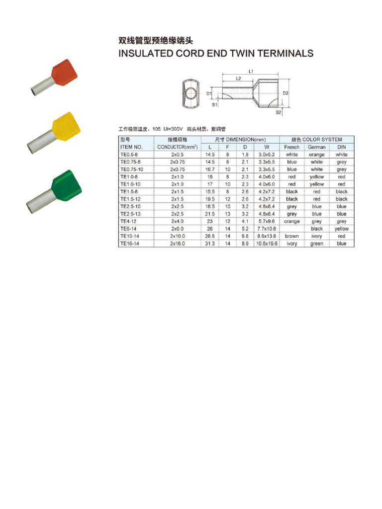 Ebchq Terminales Te Datasheet | PDF
