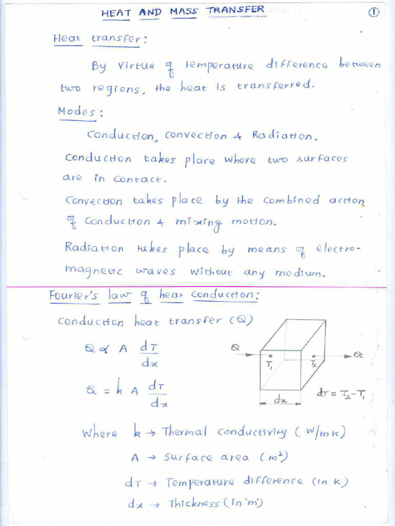 HMT Pass Material | PDF