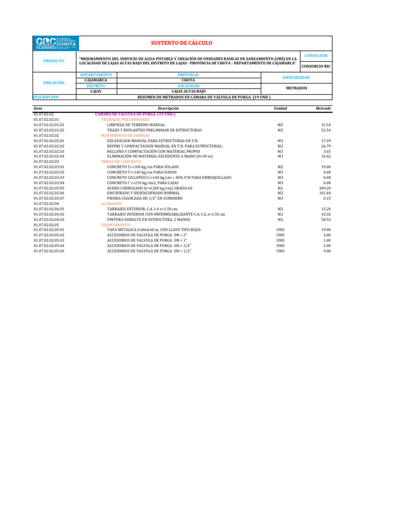 Valvula de Purga Red de Distribución | PDF | edificio | Ingeniería ...