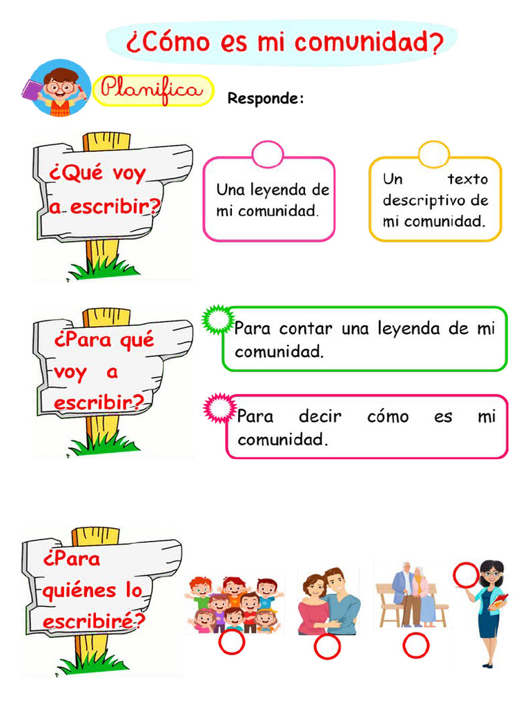 FICHA ESCRIBIMOS LA DESCRIPCIÓN DE MI COMUNIDAD | PDF