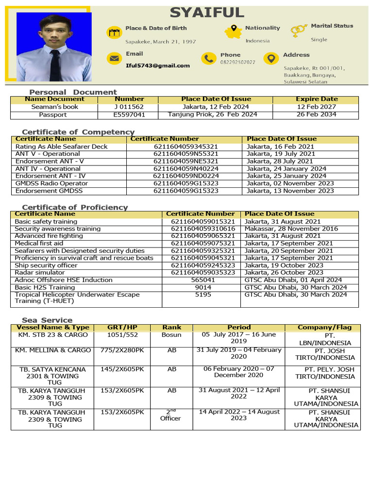 Curriculum Vitae Syaiful Update | PDF | Watercraft | Shipping