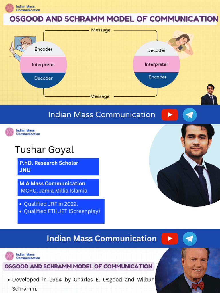 Osgood and Schram Model of Communication | PDF | Epistemology Of ...
