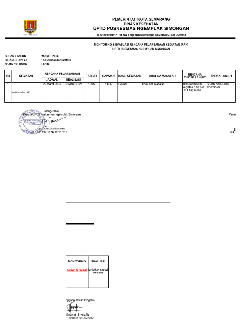 Ruk RPK Kesja 2024 | PDF