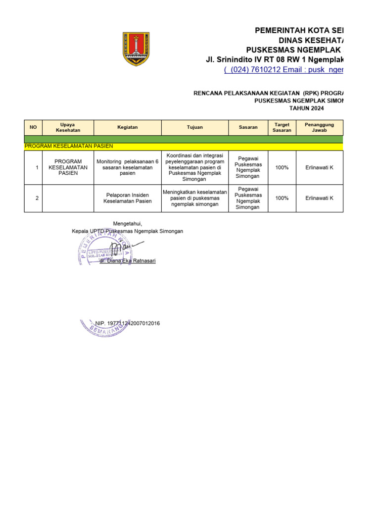 Ruk RPK KP 2024 | PDF