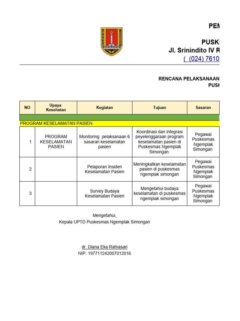 RPK Bulanan KP 2023 Fix | PDF