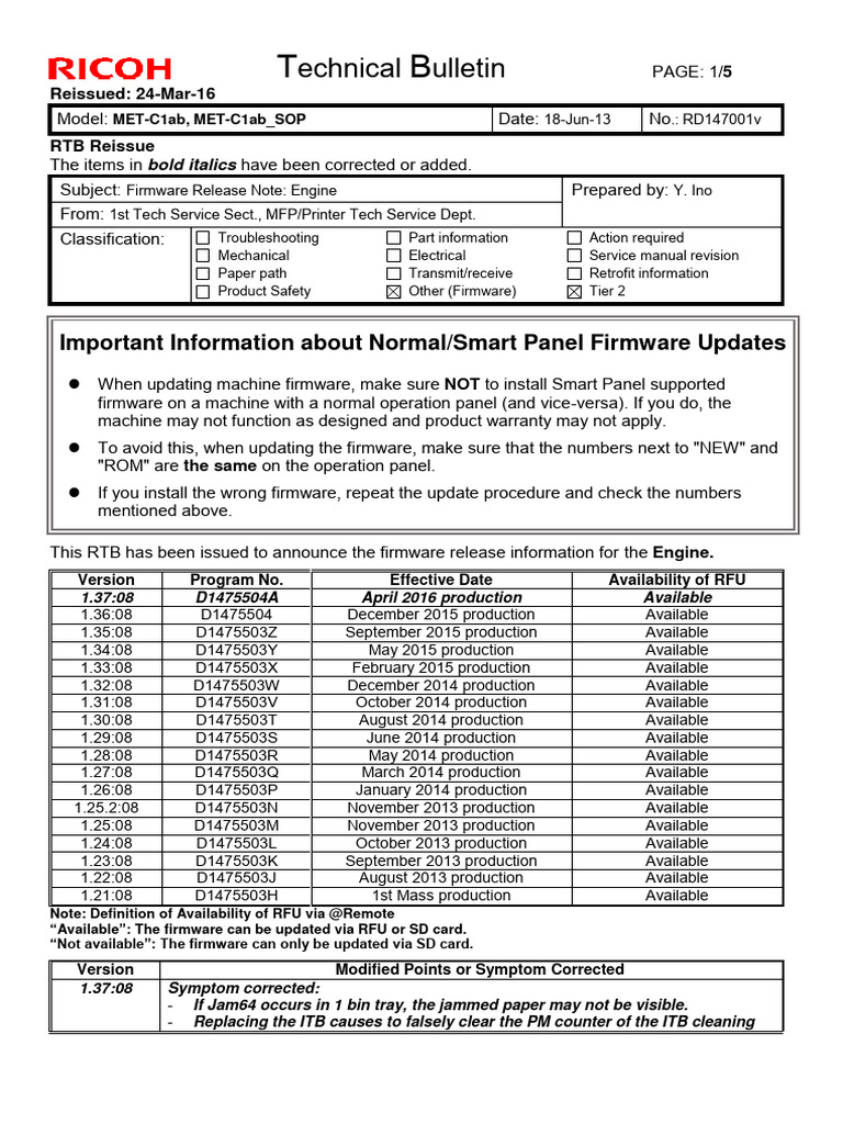 Ricoh Tech Bulletin (RTB Reissued) | PDF | Image Scanner | Booting