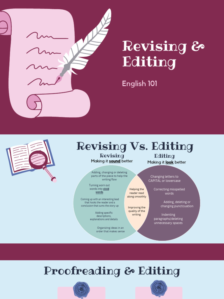 Revising & Editing | PDF | Senses | Neuroscience
