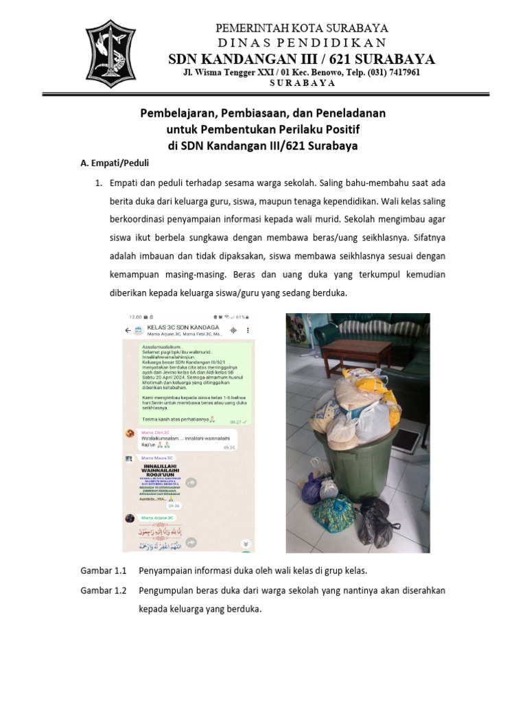 Sekolah Ramah Anak - Pembelajaran, Pembiasaan Dan Peneladanan Untuk ...