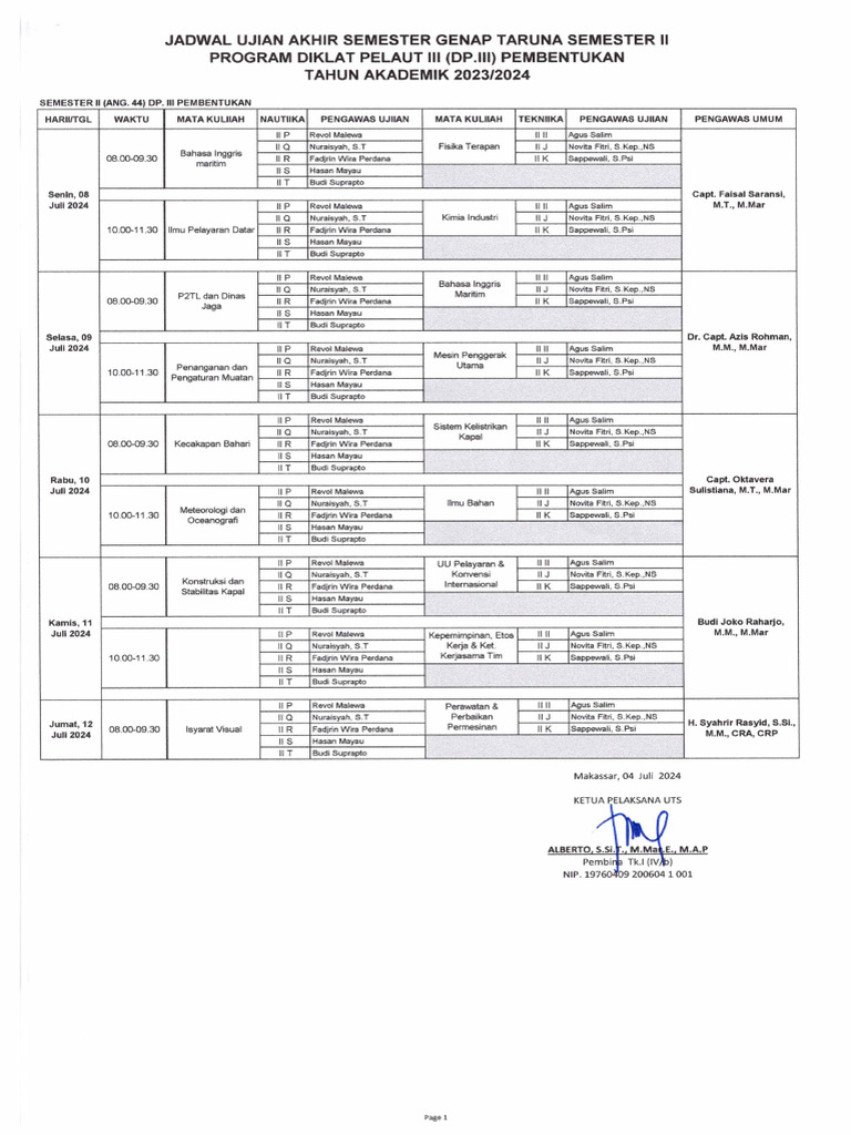 Jadwal Uas SMT Ii DP Iii | PDF