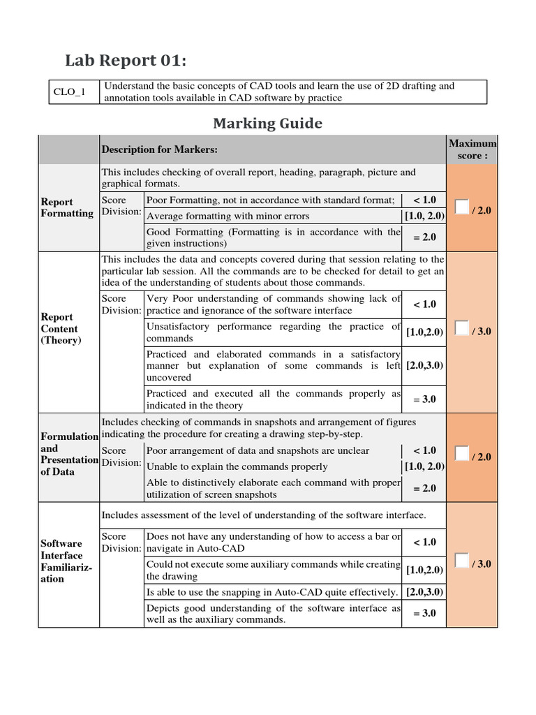 Rubrics Of Report 01 Md Cad I Pdf Computing