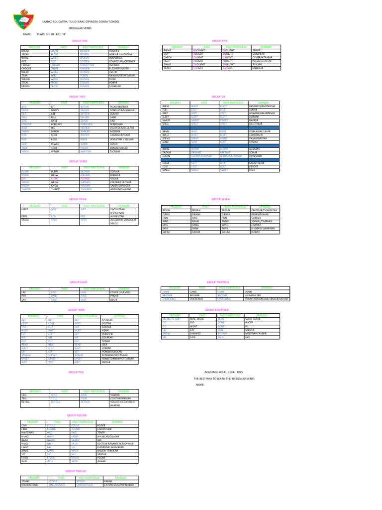 Irregular - Verbs (Version Emplasticado) | PDF | Linguistics | Language ...