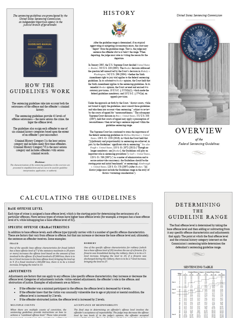 2022 Guidelines Basics Trifold | PDF | United States Federal Sentencing ...