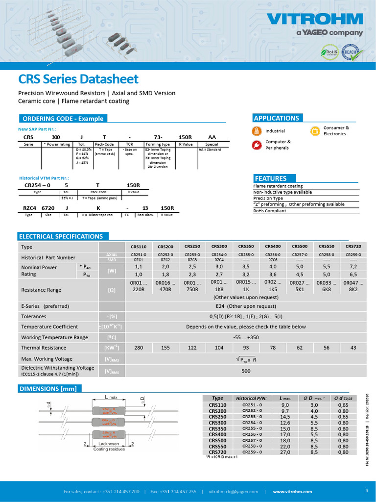 Vitrohm Crs Wirewound Precision Resistor Datasheet-2583685 2 | PDF ...