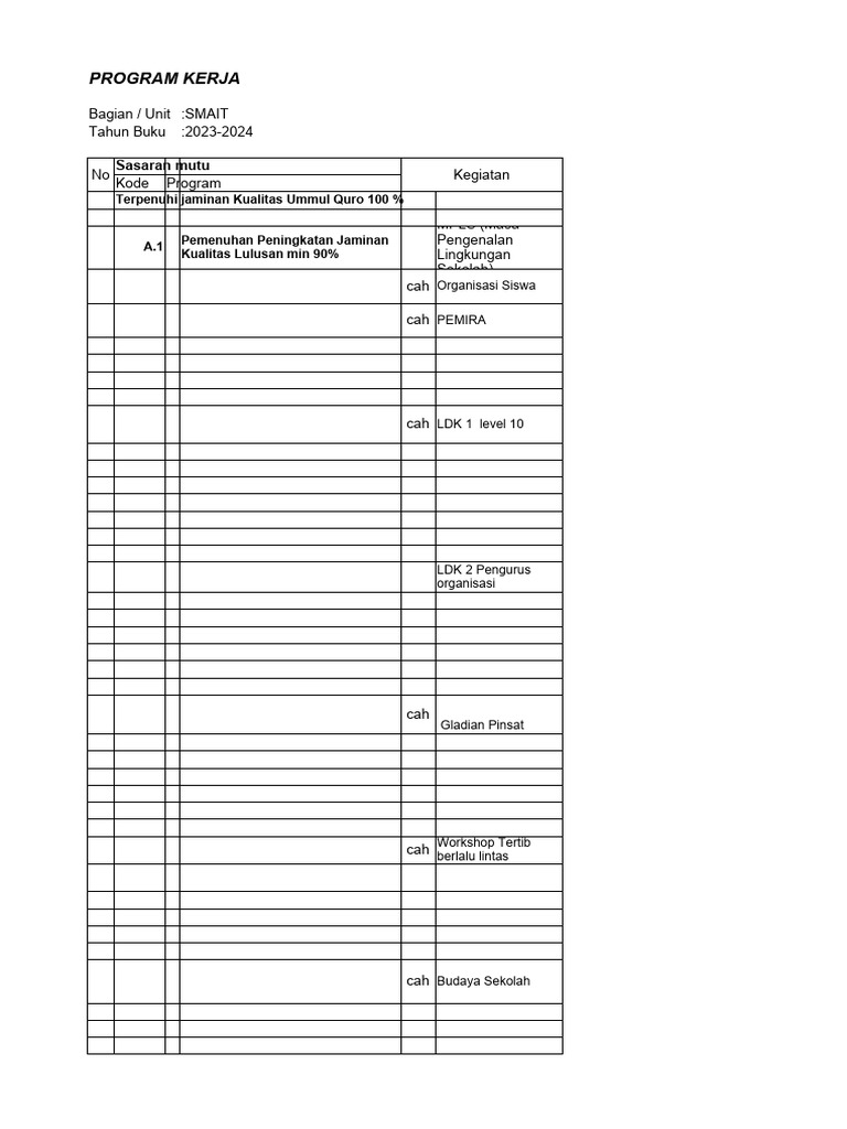 PROKER SMAIT 2022-2023 - Kesiswaan Baru | PDF