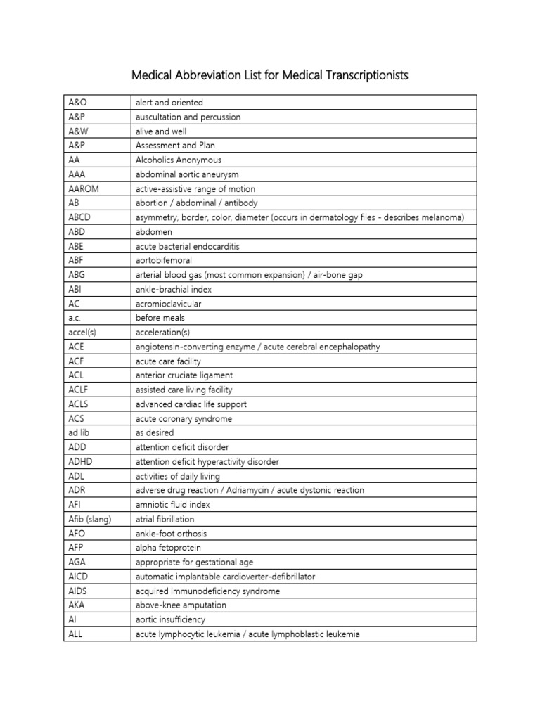 Medical Abbreviations for Transcriptionists | PDF | Percutaneous ...