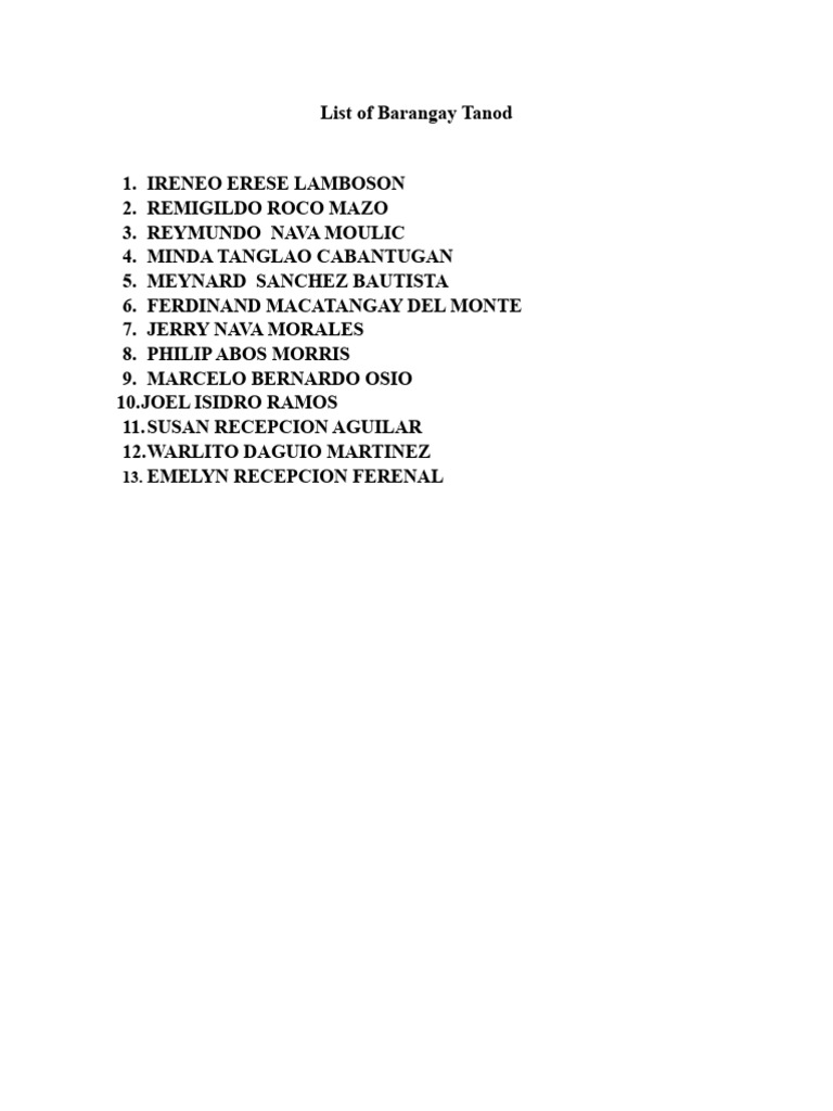 List of Barangay Tanod | PDF List of Barangay Tanod | PDF