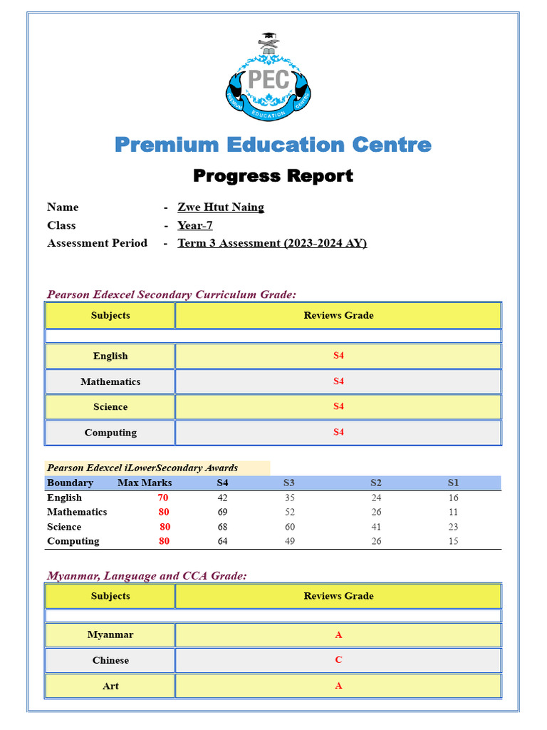 Report Card | PDF | Teachers | Science