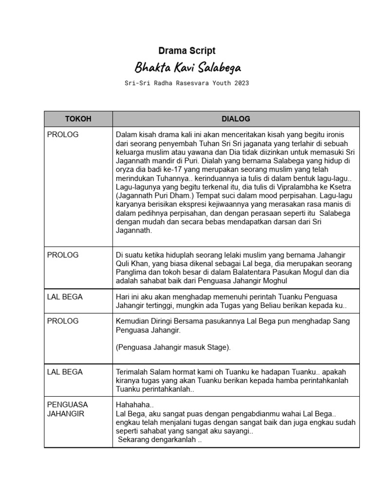 Drama Script - Bhakta Kavi Salabega | PDF