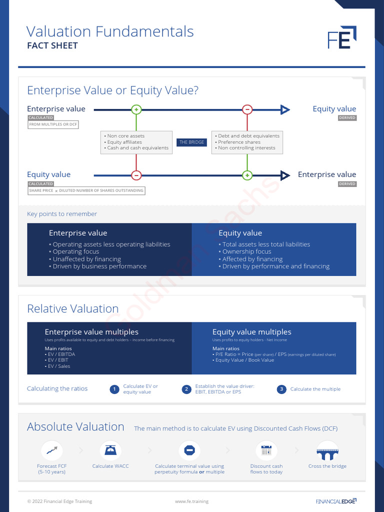 Valuation Fundamentals Fact Sheet (Digital) - FE Training - Goldman ...