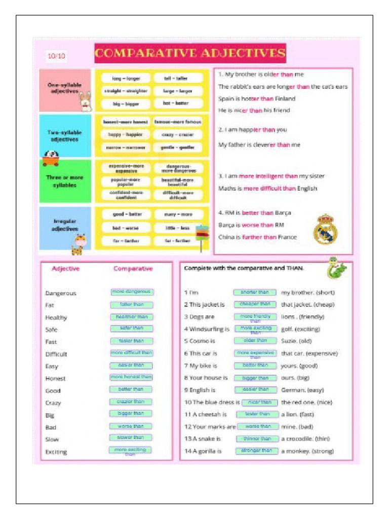 Comparative Forms | PDF