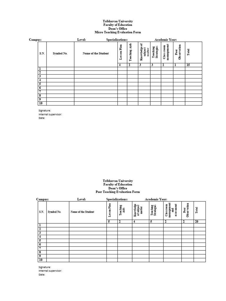 Ed. 440 Teaching Practice Evaluation Forms | PDF | Lesson Plan | Teachers