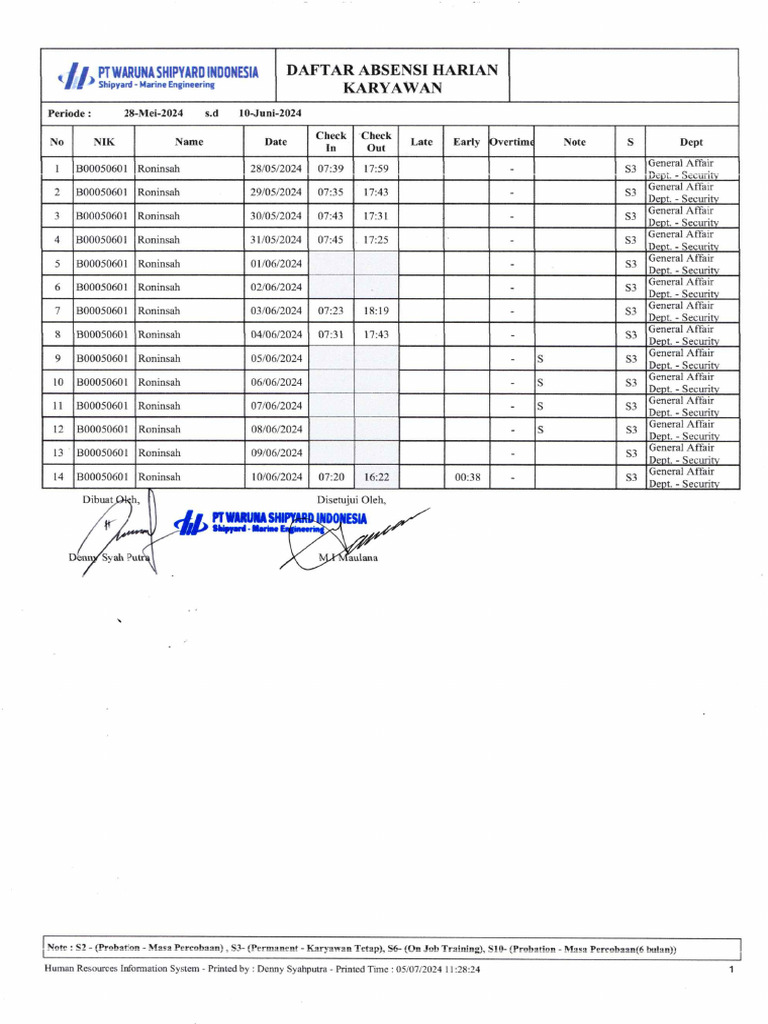 Absensi Roninsah | PDF Absensi Roninsah | PDF