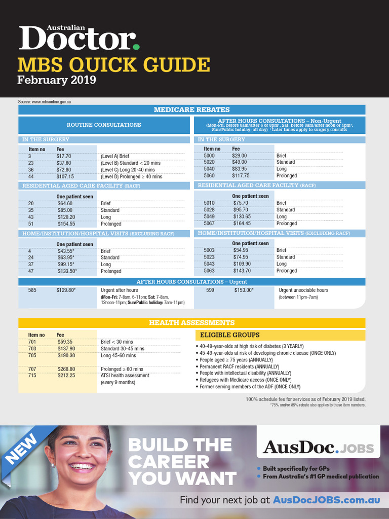 Mbs Quick Guide February 2019 | PDF | Clinical Medicine | Medical ...