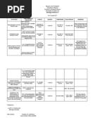Flowchart On Handling Vawc Cases | PDF