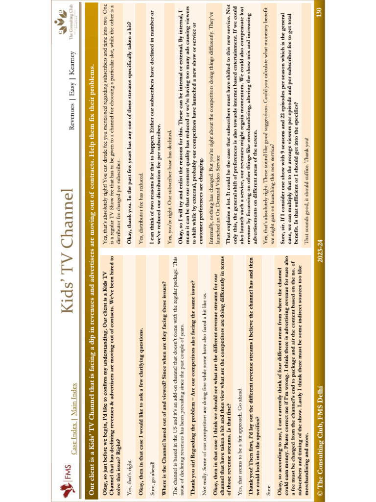 Kid - S TV Channel | PDF