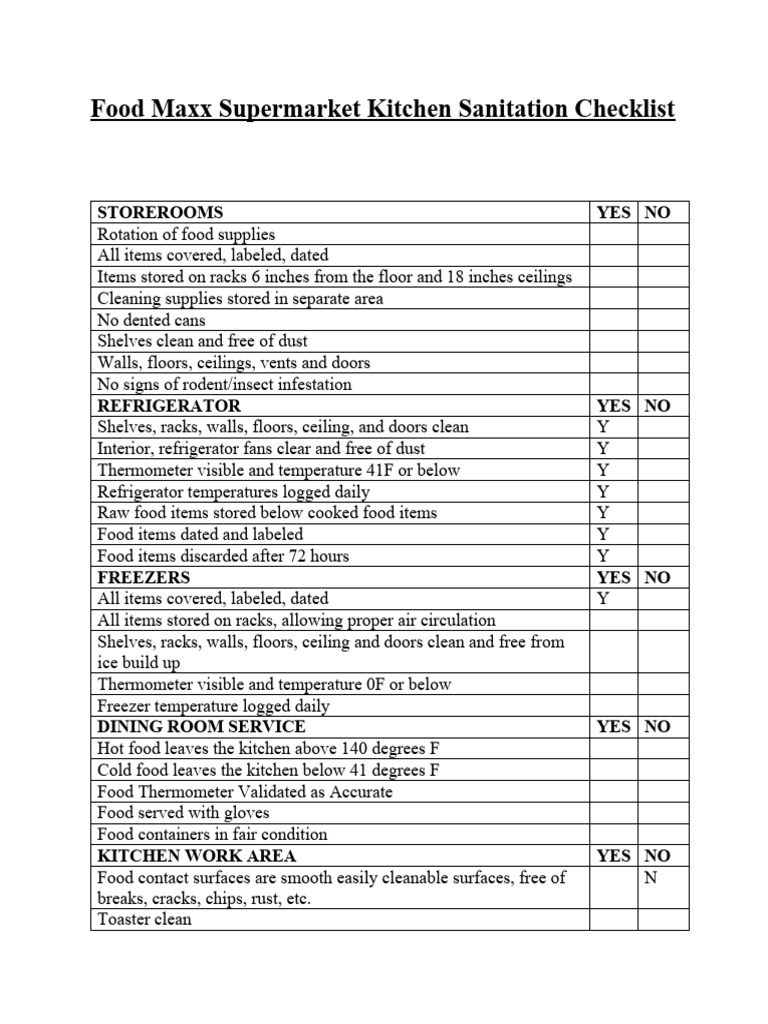 Food Maxx Supermarket Kitchen Sanitation Checklist | PDF | Dishwasher ...