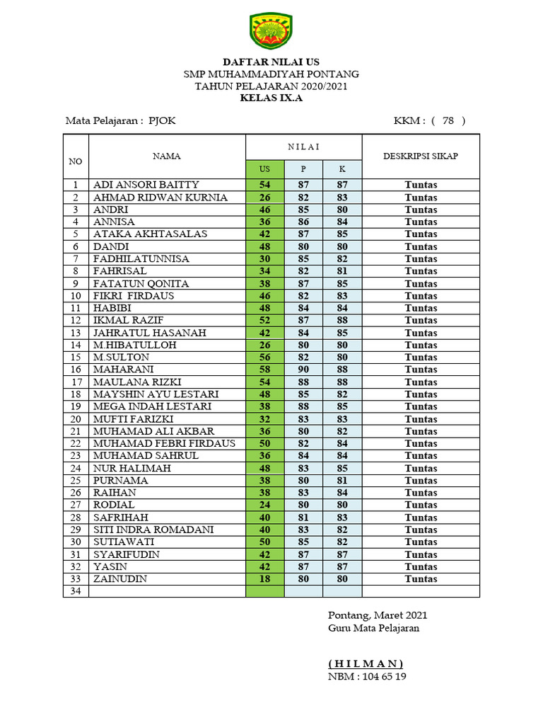 Daftar Nilai Us | PDF