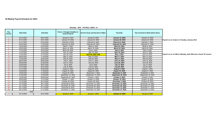 2024 Biweekly Payroll Schedule | PDF