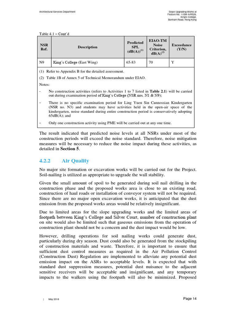 Arup Condition Survey Report (2) - 18 | PDF | Dust | Human Impact On ...