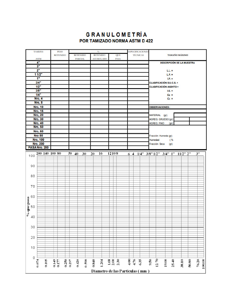 Formato Granulometria | PDF