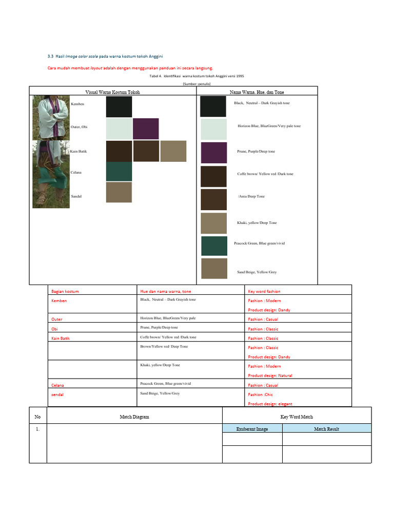 Bahan Analisis Jurnal Nasional Kelas Bu Irma | PDF | Image Processing | Graphic Design