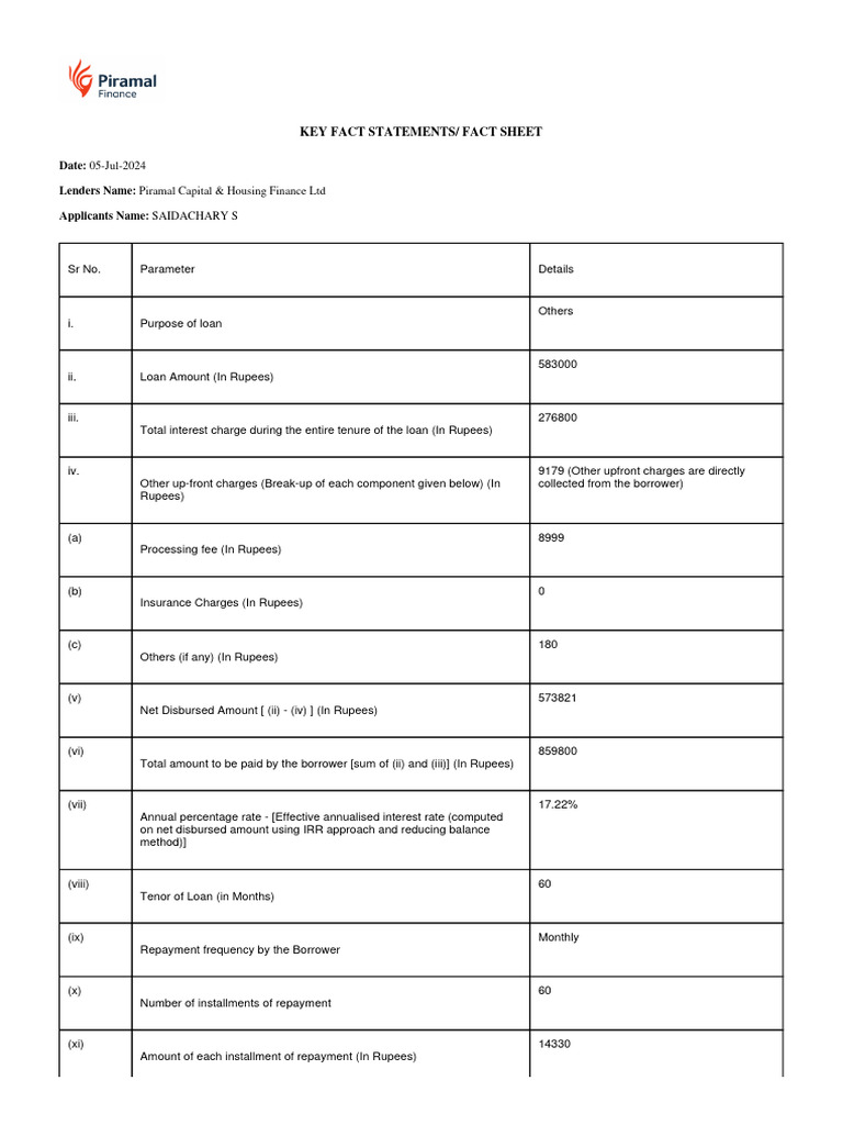 Key Fact Sheet | PDF | Loans | Mortgages