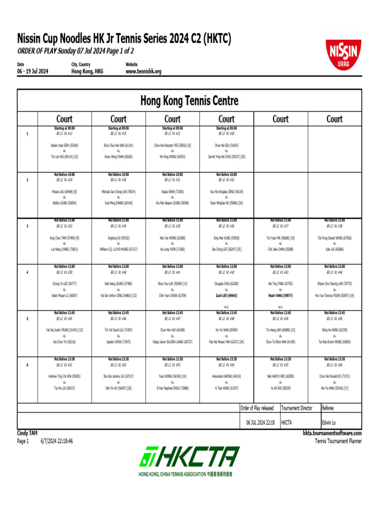 HK Jr Tennis Series 2024 Order of Play | PDF