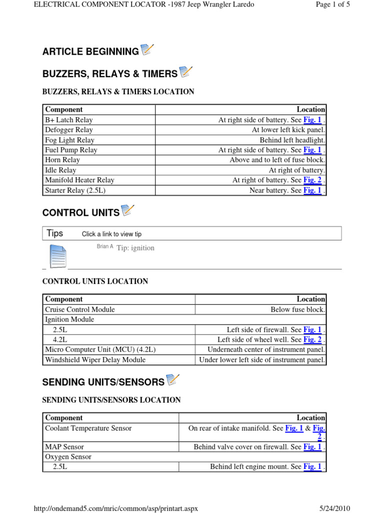 1987 Jeep Wrangler Electrical Component Locator | PDF | Throttle | Machines