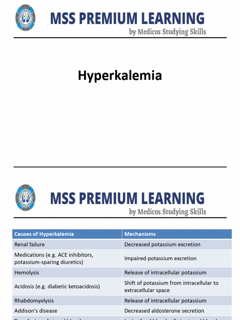 Lecture 1 Hyperkalemia | PDF