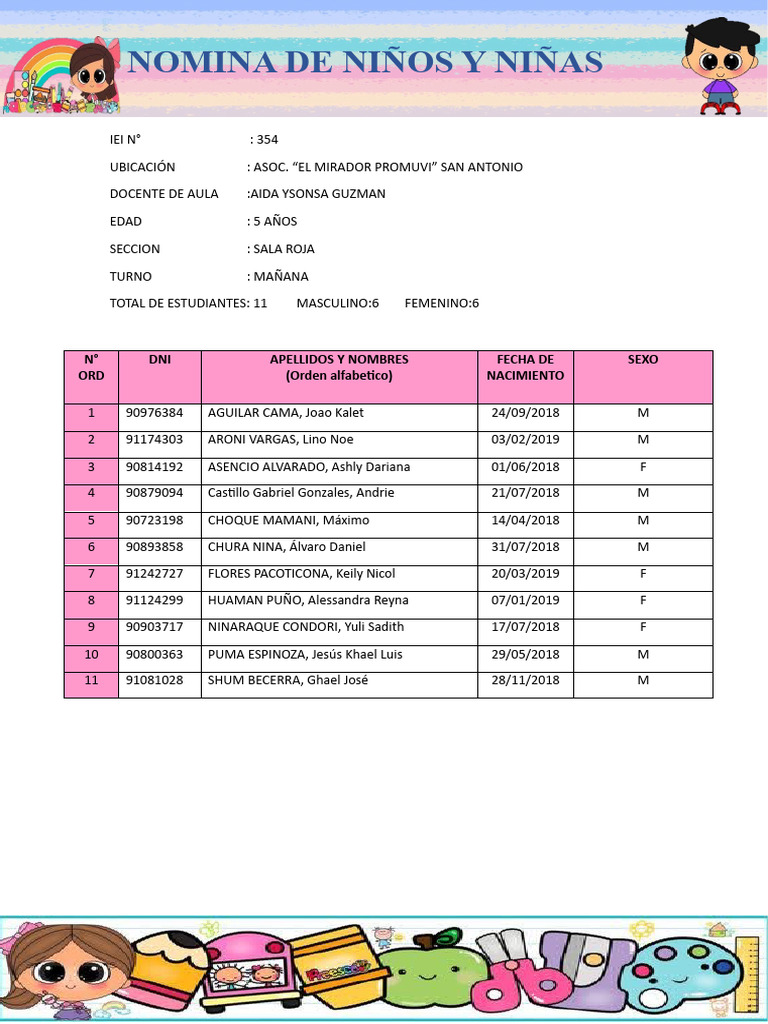 Nomina de Niños y Niñas 2024 | PDF