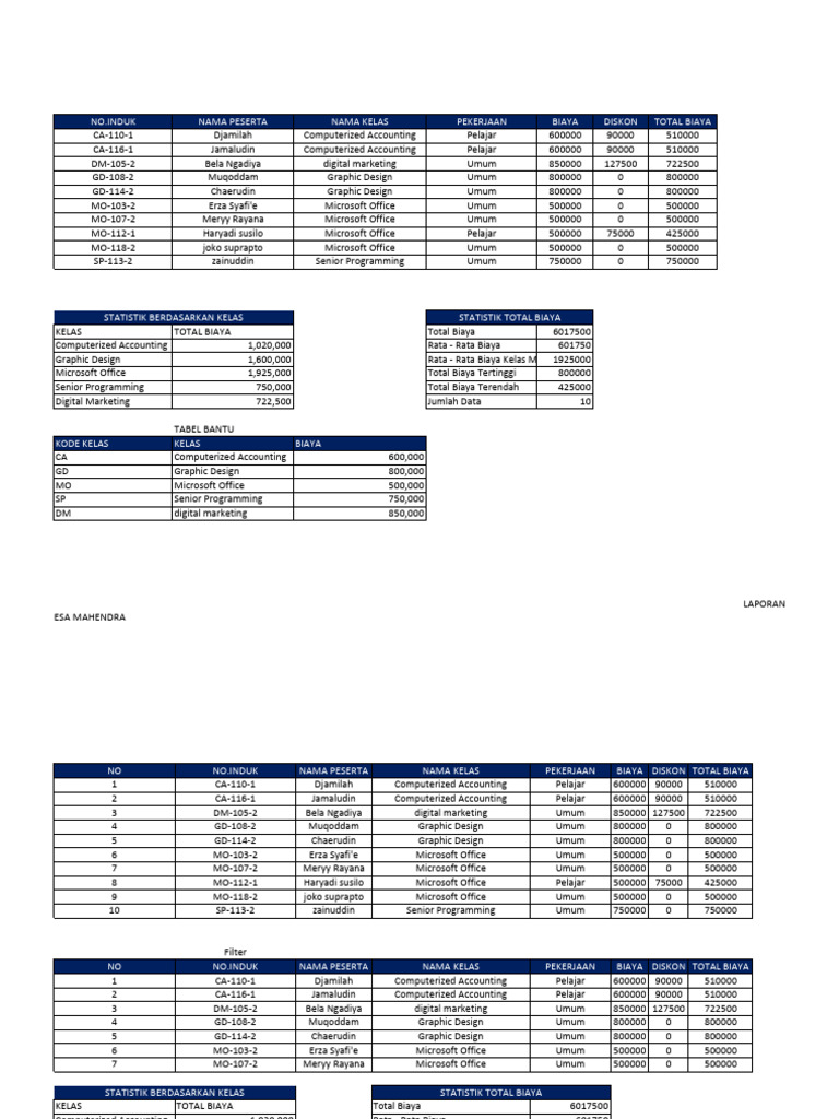 Laporan TC | PDF | Microsoft