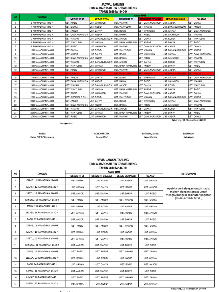Jadwal Tarling 2 | PDF