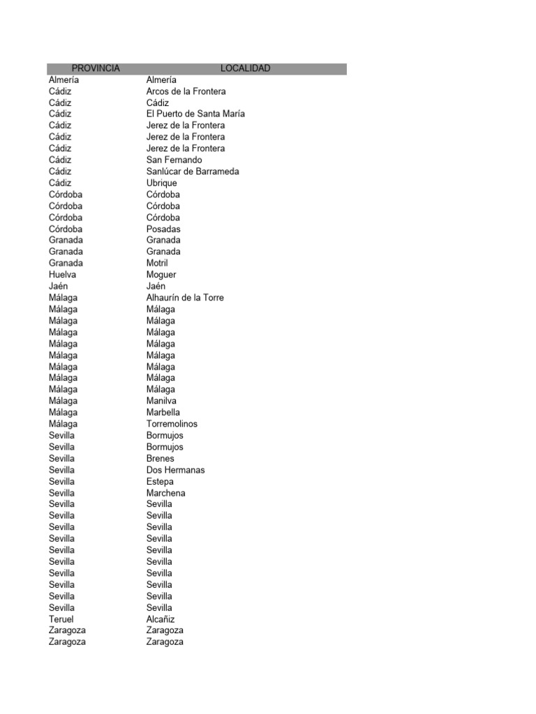 Listado Centros | PDF | Educación Secundaria | Desarrollo profesional