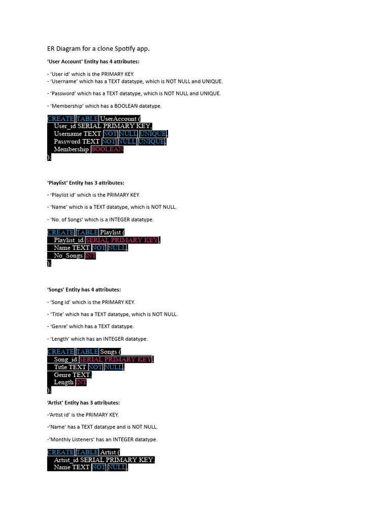 ER Diagram For A Clone Spotify App | PDF | Data Type | Spotify