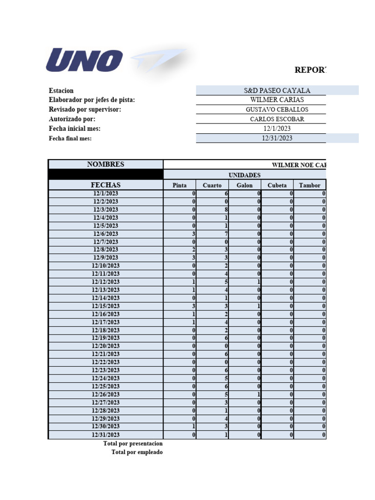 Push Money Octubre Fijos | PDF