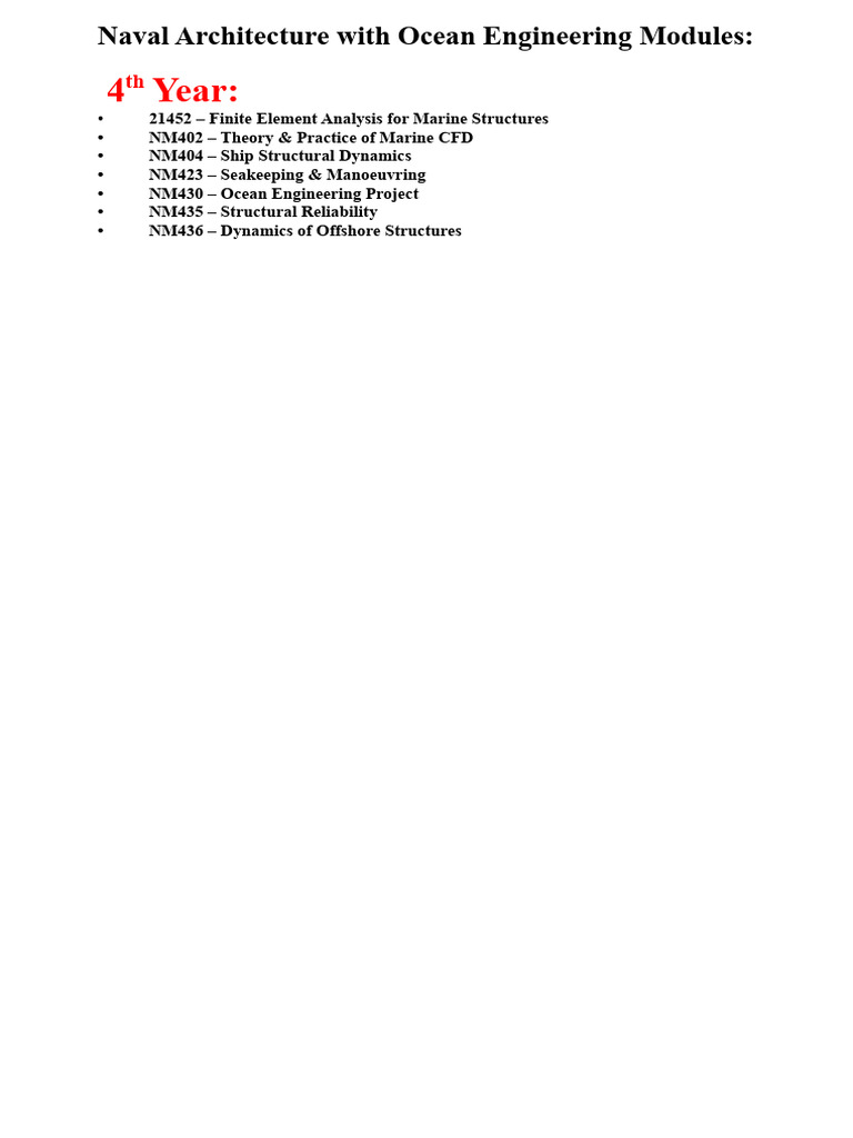 4th Year Uni Modules List | PDF