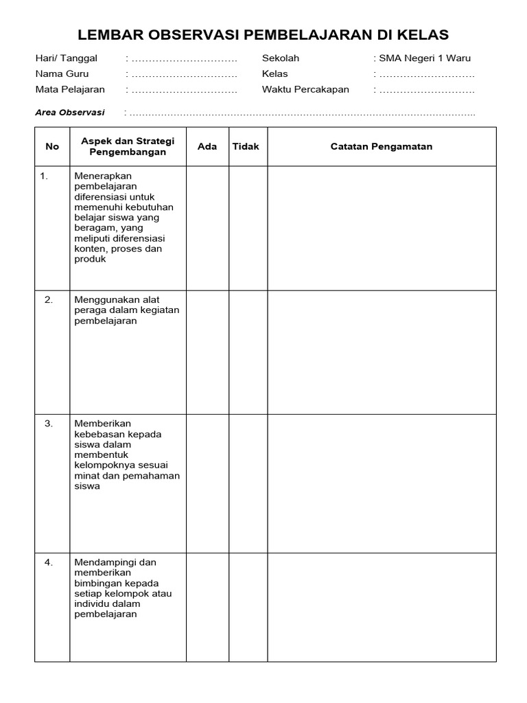 2 - Lembar Observasi Pembelajaran Di Kelas | PDF