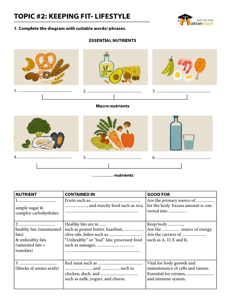 Topic 2 - Health and Lifestyle | PDF | Fat | Foods