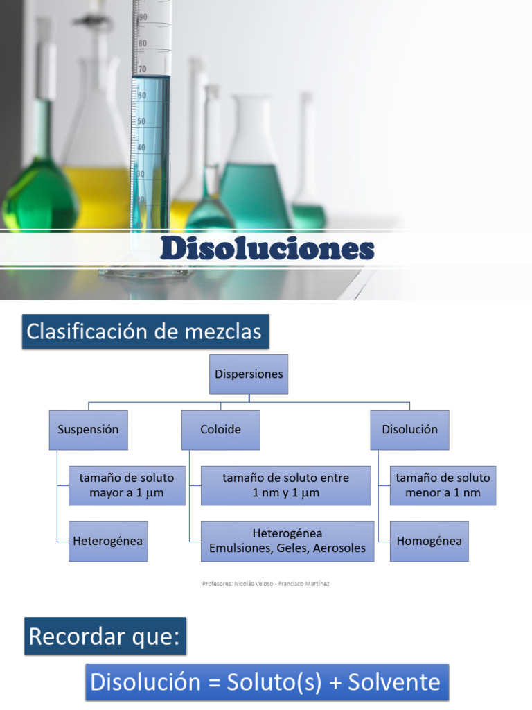 Clase 06 Disoluciones | PDF | Concentración | Solubilidad